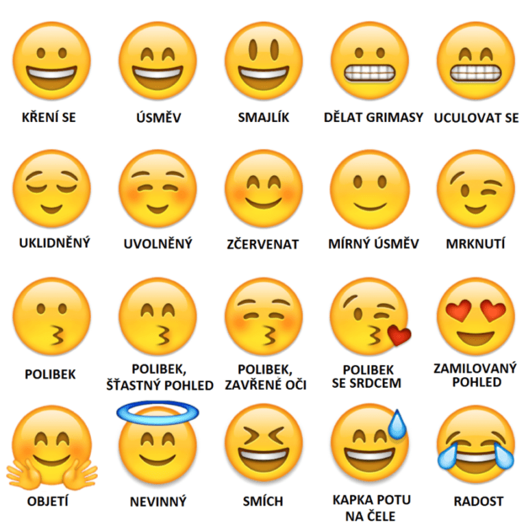 Celou dobu je posíláte špatně: Jaký mají ve skutečnosti význam ...