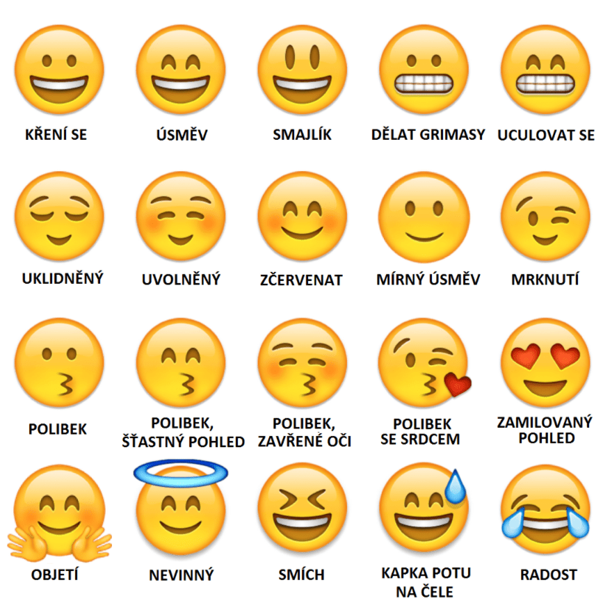 Celou dobu je posíláte špatně: Jaký mají ve skutečnosti význam ...