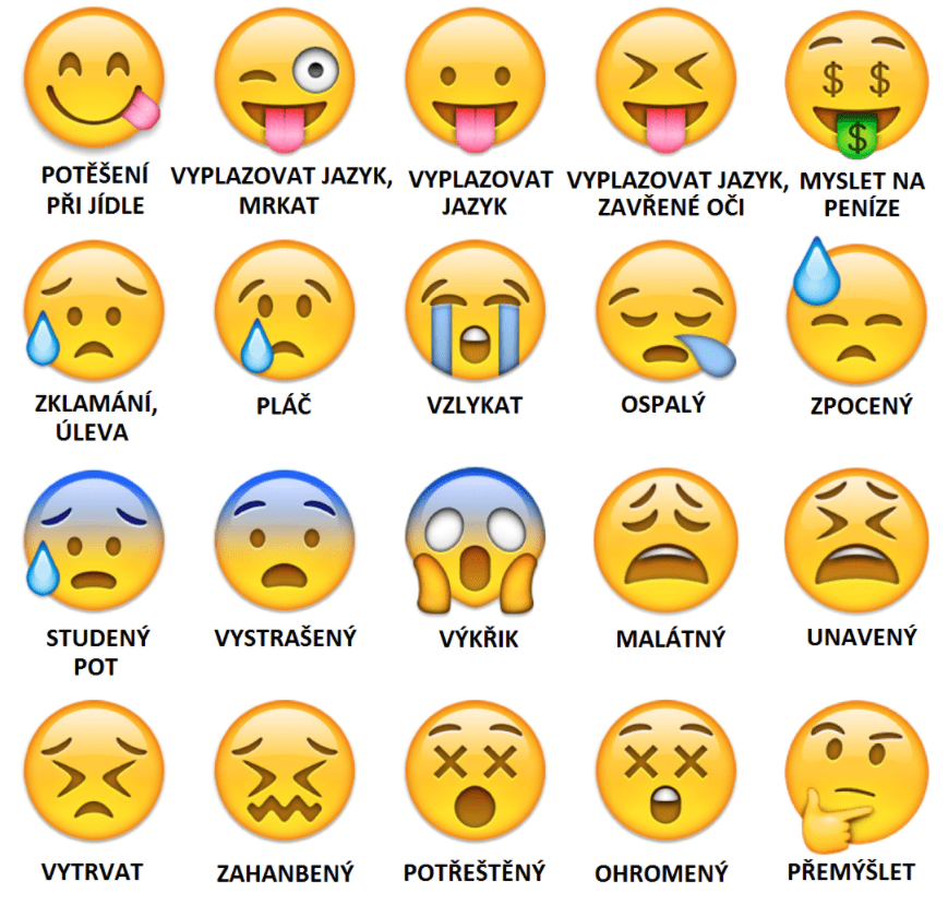 Celou dobu je posíláte špatně: Jaký mají ve skutečnosti význam ...